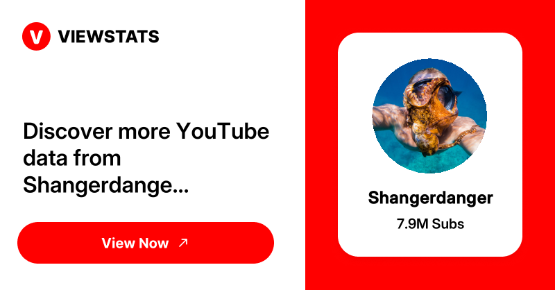 Shangerdanger - Viewstats
