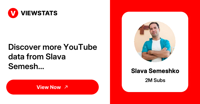 Slava Semeshko - Viewstats