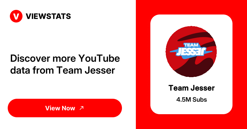 Team Jesser - Viewstats