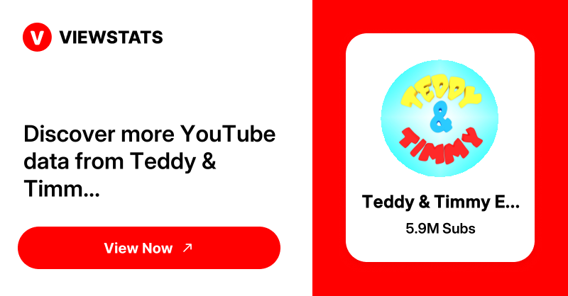 Teddy & Timmy Edutainment - Education & Kids Songs - Viewstats