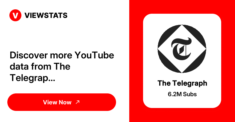 The Telegraph - Viewstats