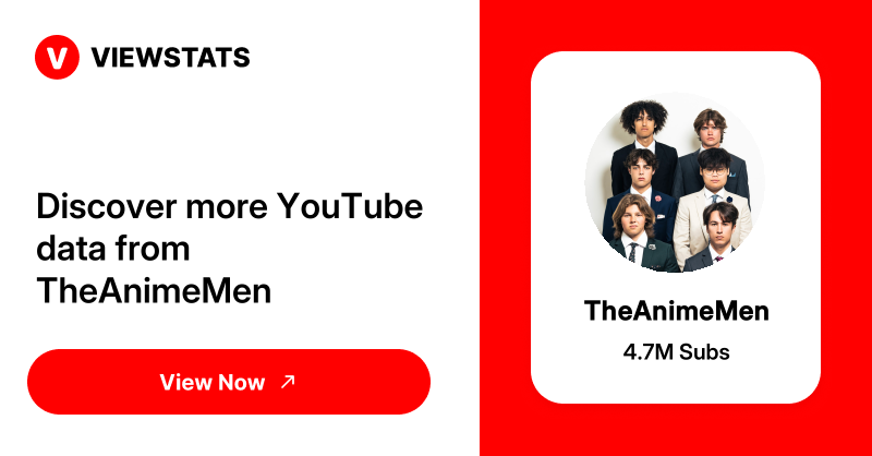 TheAnimeMen - Viewstats