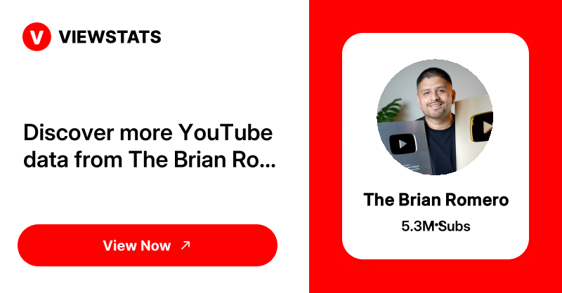 The Brian Romero Podcast - Viewstats