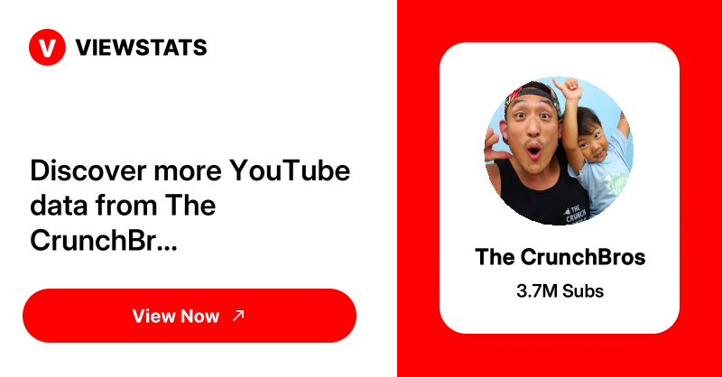 The CrunchBros - Viewstats