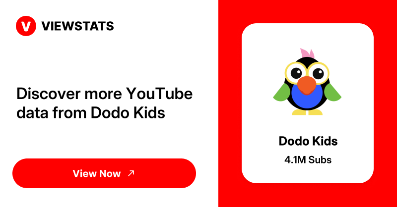 Dodo Kids - Viewstats