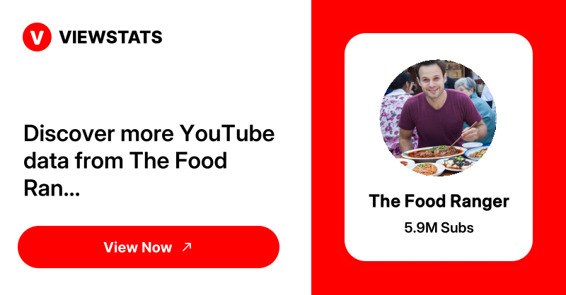 The Food Ranger - Viewstats