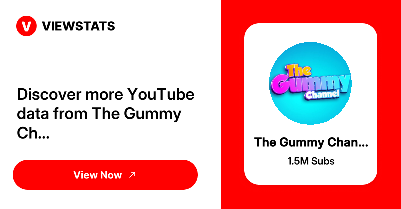 The Gummy Channel - Viewstats