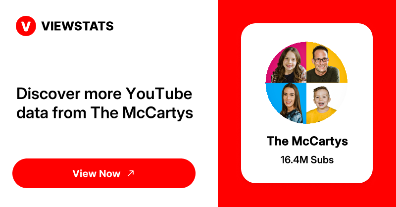 The McCartys - Viewstats