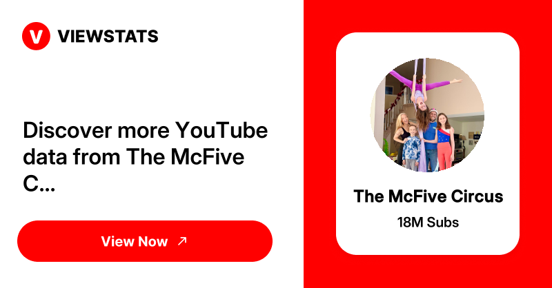The McFive Circus - Viewstats