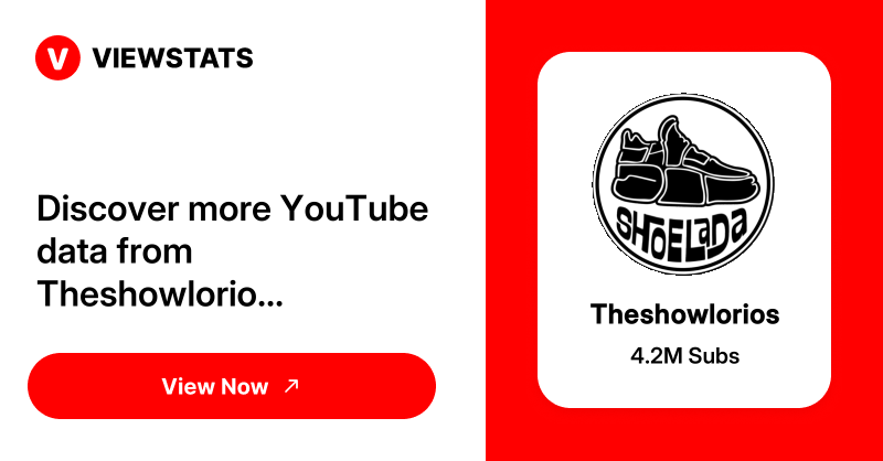Theshowlorios - Viewstats