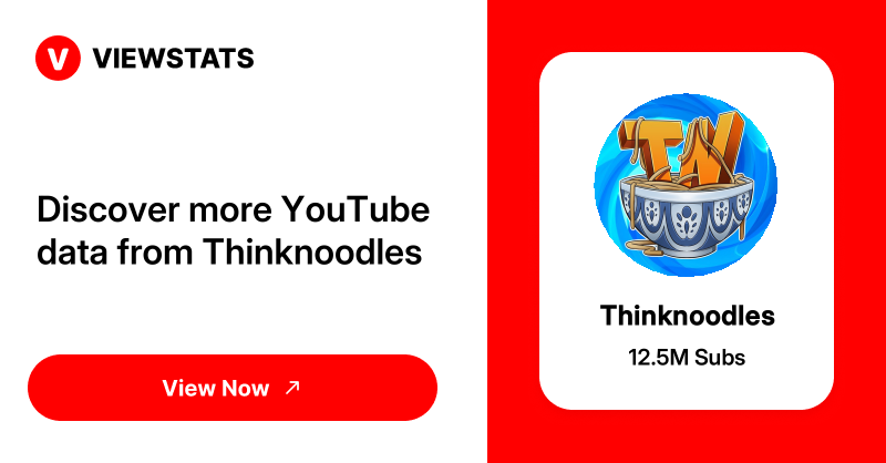 Thinknoodles - Viewstats