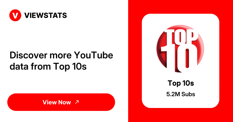 Top 10s - Viewstats