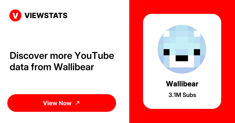 Wallibear - Viewstats