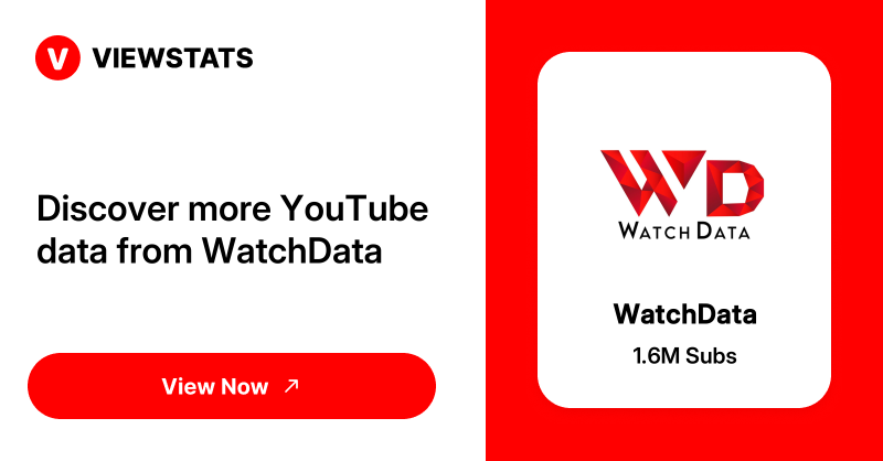 WatchData - Viewstats