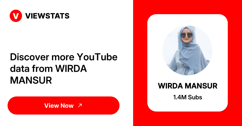 WIRDA MANSUR - Viewstats