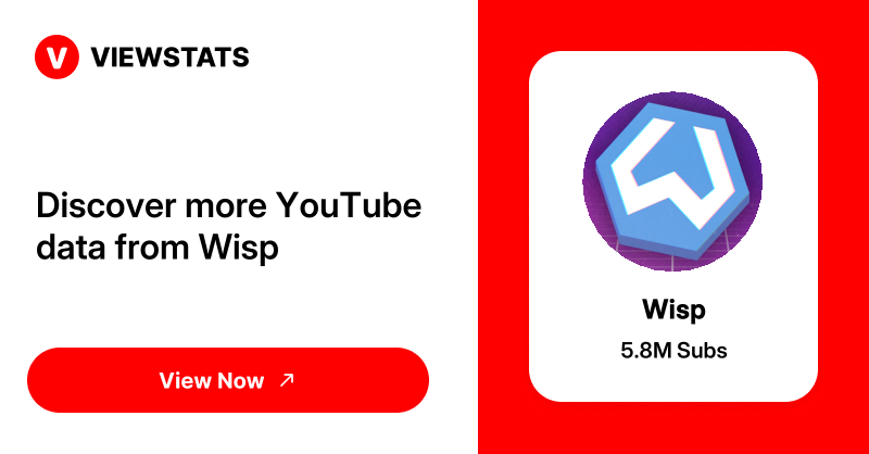 Wisp - Viewstats