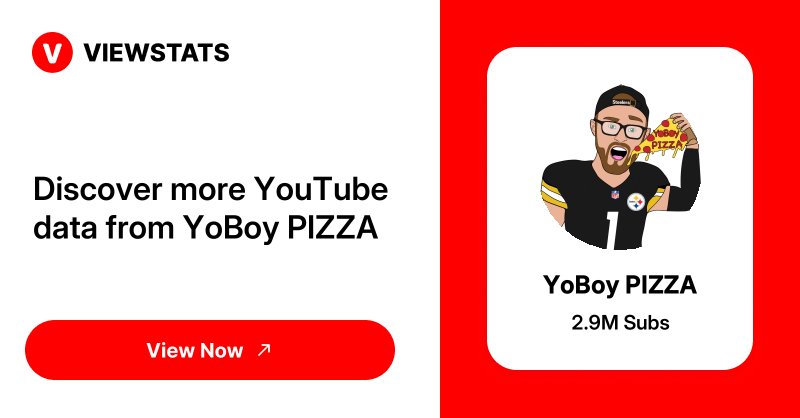 YoBoy PIZZA - Viewstats