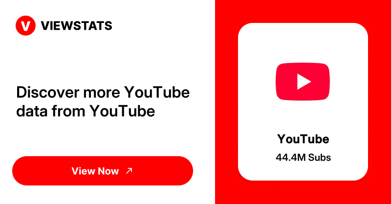 YouTube - Viewstats
