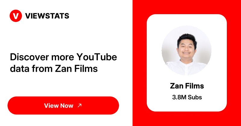 Zan Films - Viewstats