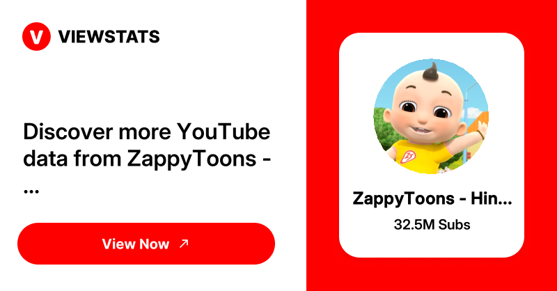 ZappyToons - Hindi Nursery Rhymes and Stories - Viewstats