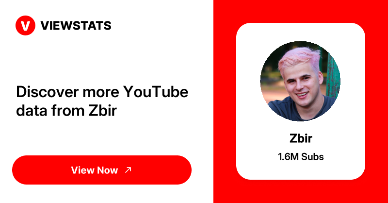 Zbir - Viewstats