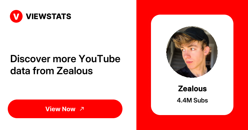 Zealous - Viewstats