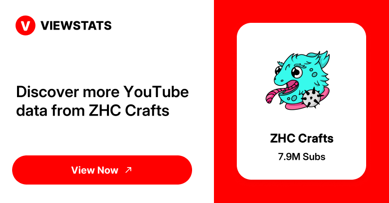 ZHC Crafts - Viewstats