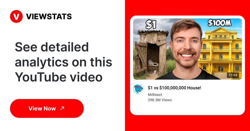 MrBeast - Viewstats