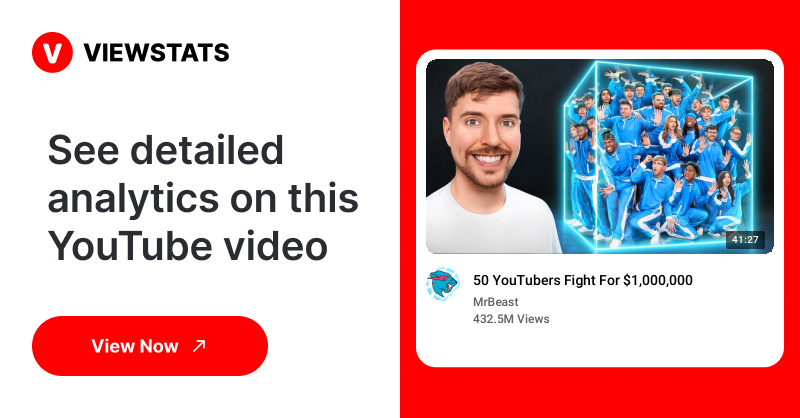 MrBeast - Viewstats
