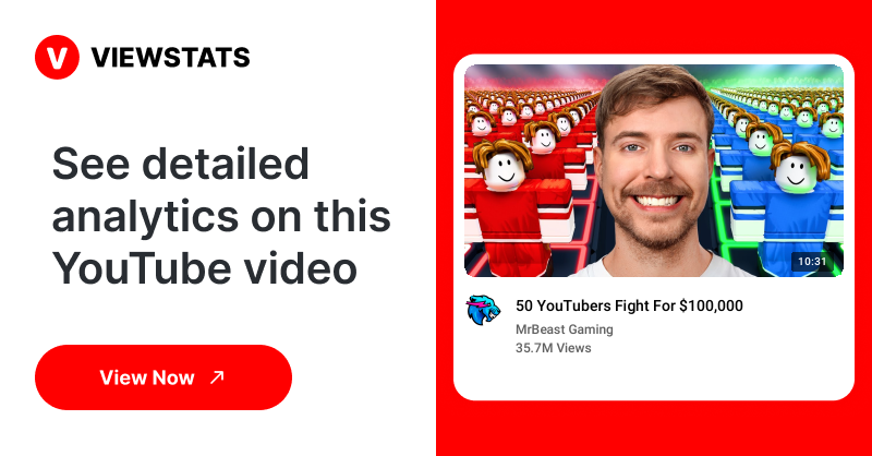 MrBeast Gaming - Viewstats