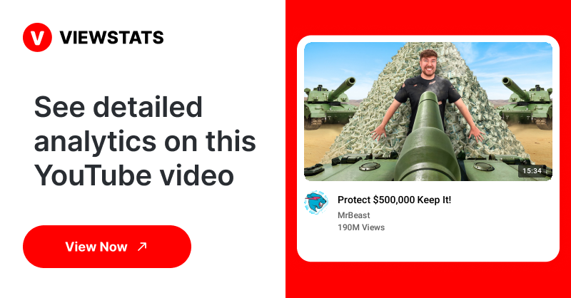 MrBeast - Viewstats