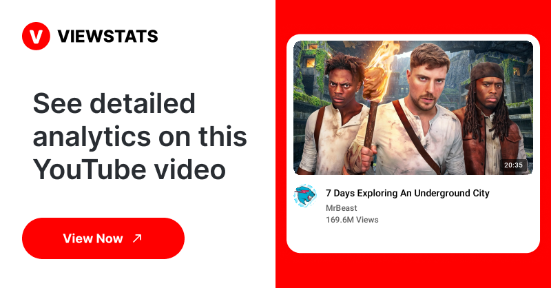 MrBeast - Viewstats