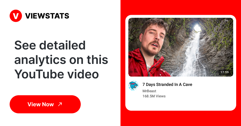 MrBeast - Viewstats